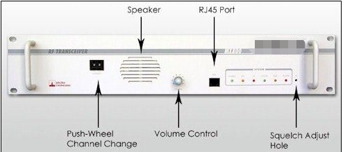 MX800技术手册（德百顺，Spectra，MX800/MX920） - 哔哩哔哩