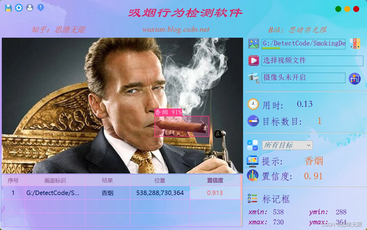 吸烟行为检测系统（python Yolov5深度学习模型 清新界面） 哔哩哔哩