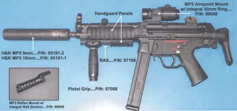 轻武器科普之MP5的附件和配件 - 哔哩哔哩
