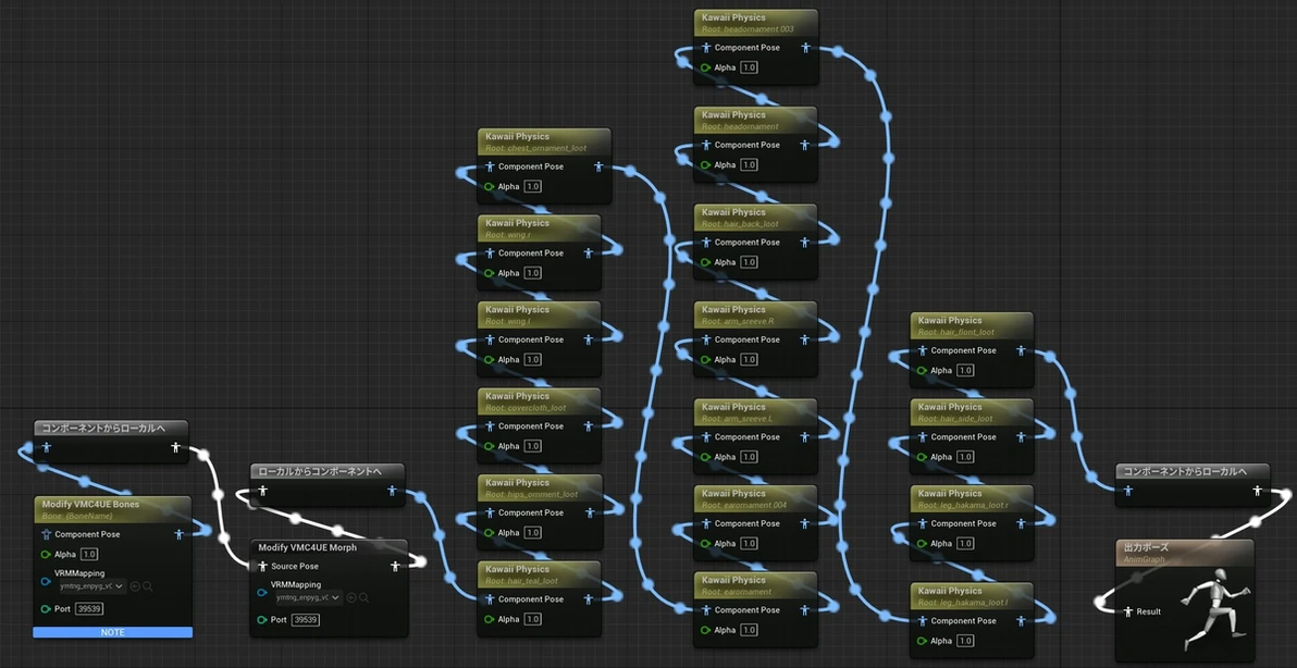 ④用UE5打造VTuber虚拟直播——用UE5移动人物模型 - 哔哩哔哩
