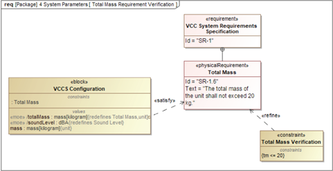 MagicGrid 知识手册(粗翻)(四) - 哔哩哔哩