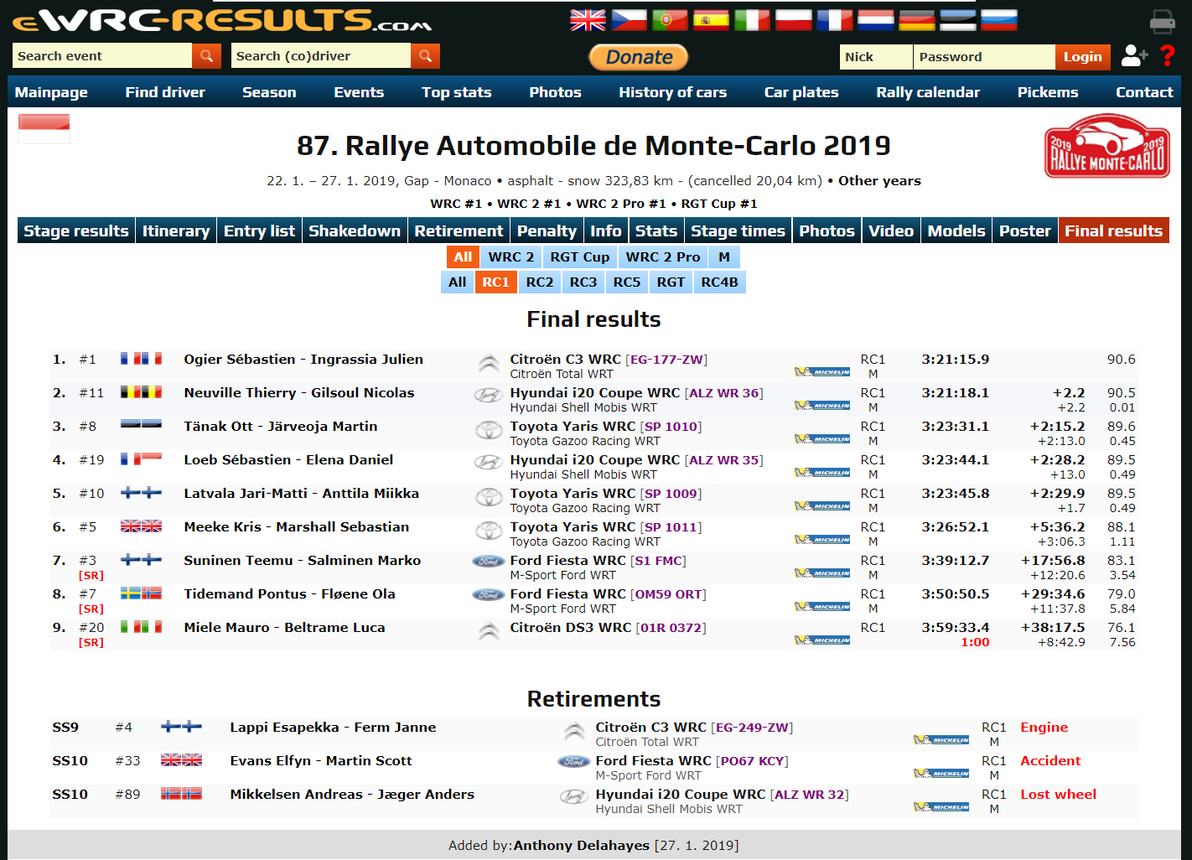 看WRC去哪里？ 拉力观赛入门Ep2 /*拉力知识*/ - 哔哩哔哩