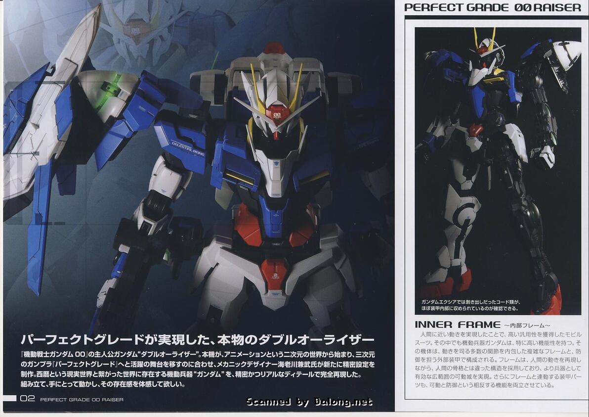 PG 00R使用说明书翻译 - 哔哩哔哩