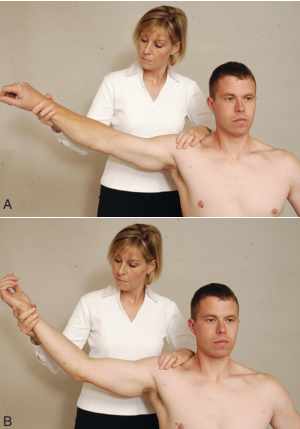 肩关节 | 体格检查之特殊试验（四） - 哔哩哔哩