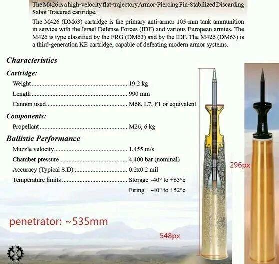 泰国VT4与T84M对比（关键部分已和谐） - 哔哩哔哩