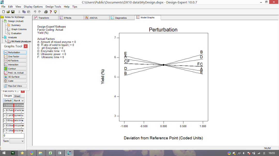 Plackett-Burman试验设计-手把手教学 - 哔哩哔哩