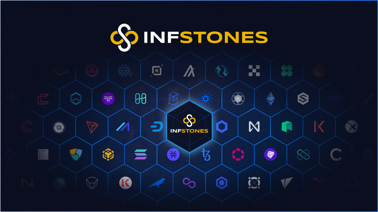 InfStones完成新一轮6600万美元融资：软银愿景和GGV领投 - 哔哩哔哩