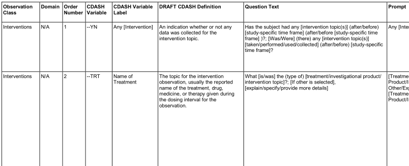 CDASH简介 - 哔哩哔哩