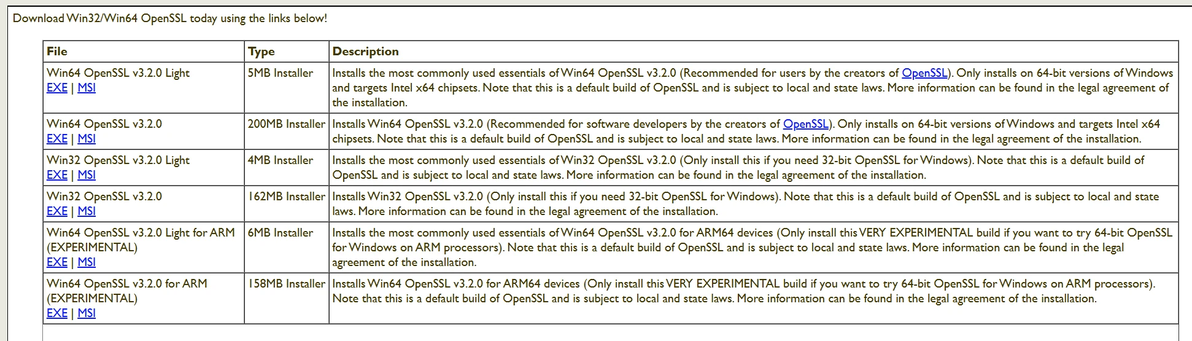 woa/windows下openssl 安装与配置 - 哔哩哔哩