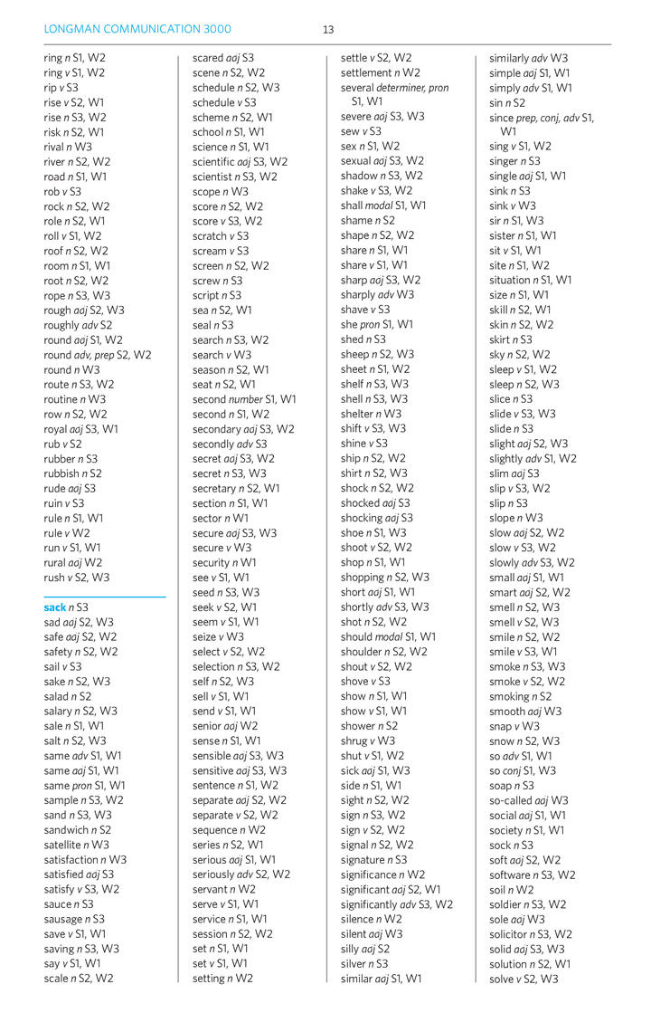 〖文稿+视频+音频〗7天学完·朗文3000核心词(全)｜Longman Communication 3000 - 哔哩哔哩