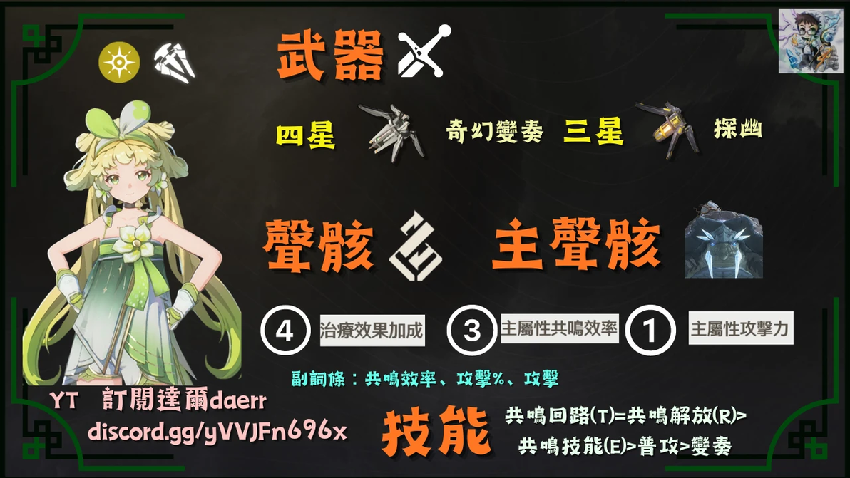 維里奈全解析(图文攻略) - 哔哩哔哩