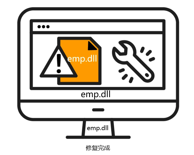 刺客信条游戏找不到emp.dll,无法运行的7种解决方法 - 哔哩哔哩