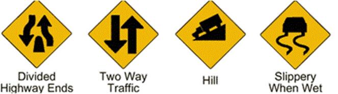 Road Signs (US) 美国路标 - 哔哩哔哩