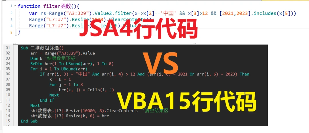 吹爆WPS JSA对比VBA 15行代码变4行完成 VBA是时候退出江湖了 - 哔哩哔哩