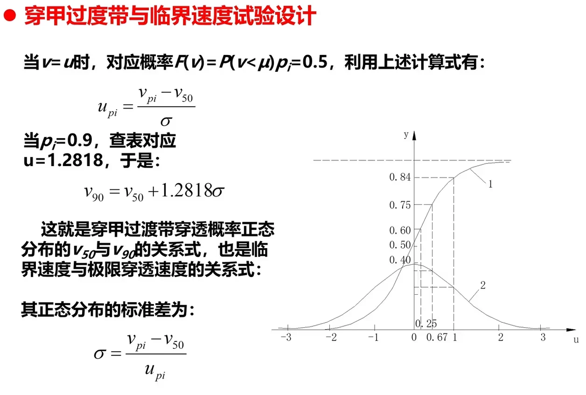 115mm 2A20及125mm 2A26/46滑膛炮早期APFSDS介绍：从3BM3到3BM17 - 哔哩哔哩