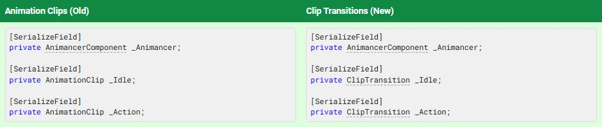 Unity Animancer 插件,官方实例学习笔记02 - 哔哩哔哩