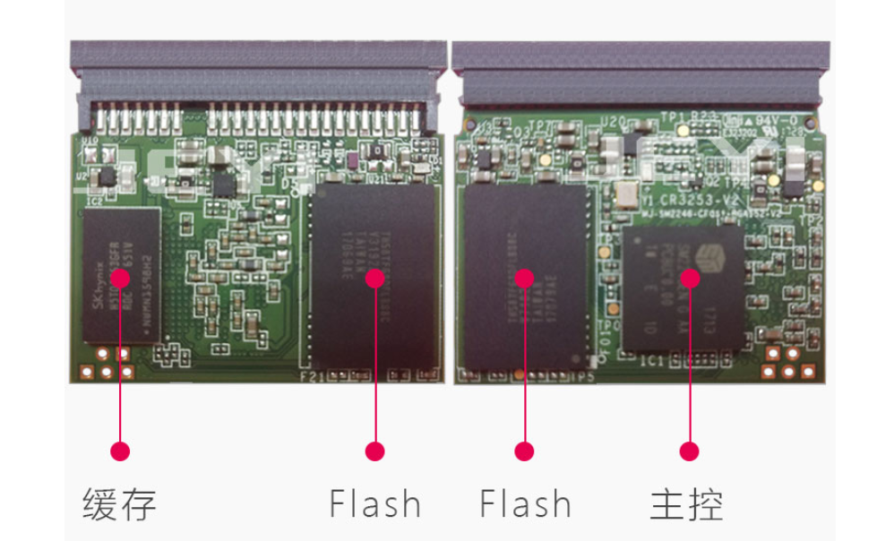 看得起但买不起的CFAST卡[Setsuna聊硬件7] - 哔哩哔哩