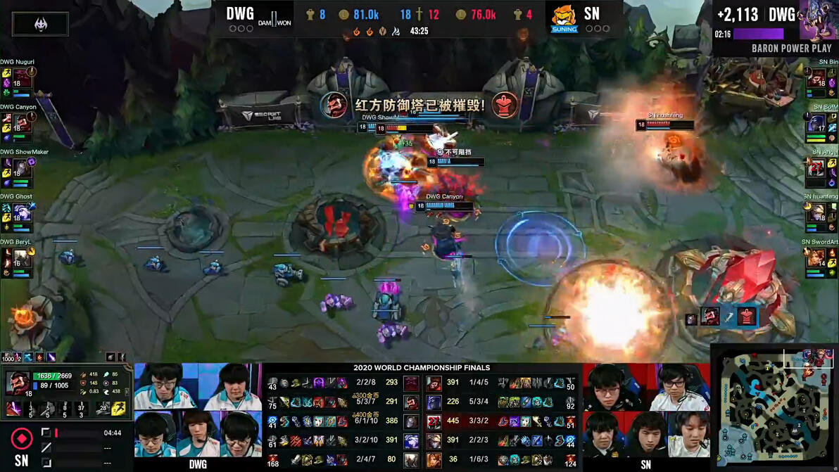 英雄联盟全球总决赛S10战报丨SN折戟沉沙，DWG夺冠，LCK五冠重回第一赛区！ - 哔哩哔哩