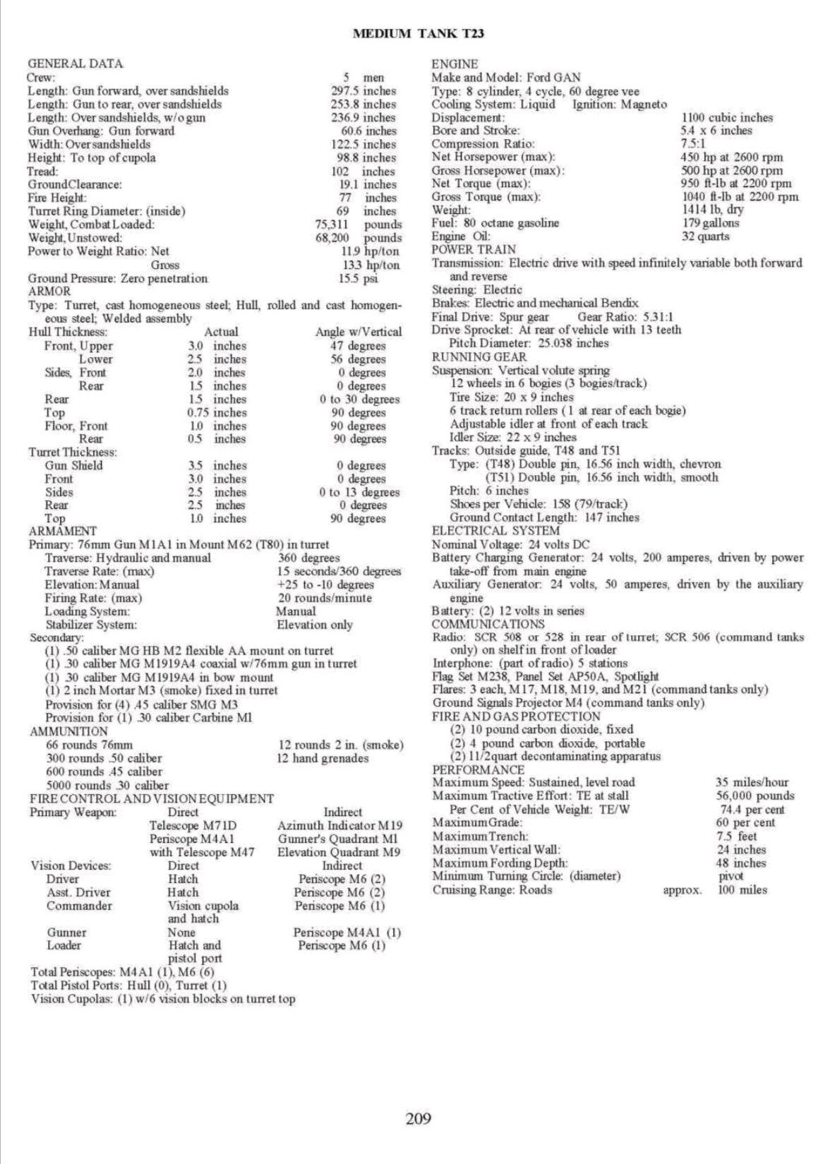 战车对比:中型坦克 T-43与T23 - 哔哩哔哩