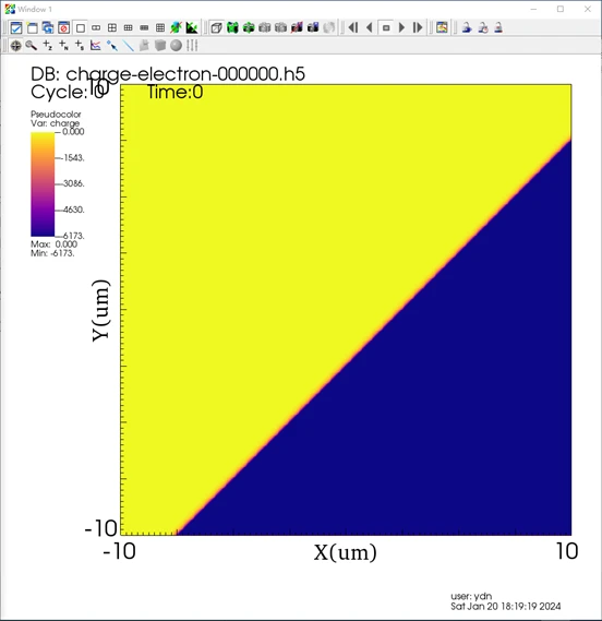 使用VisIt处理hdf5类型的数据，同时实现可视化，修改备注色标作图范围含h5py读写操作 - 哔哩哔哩