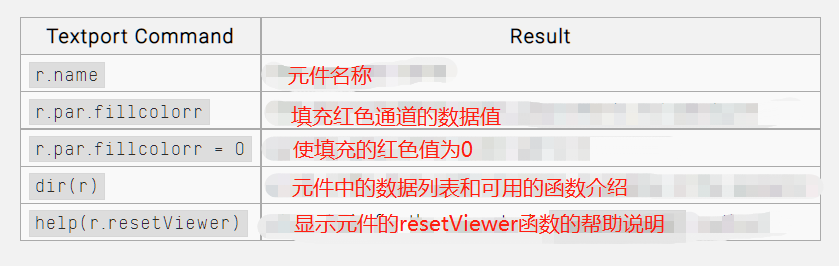 Touchdesigner的python介绍（转载+机翻） - 哔哩哔哩