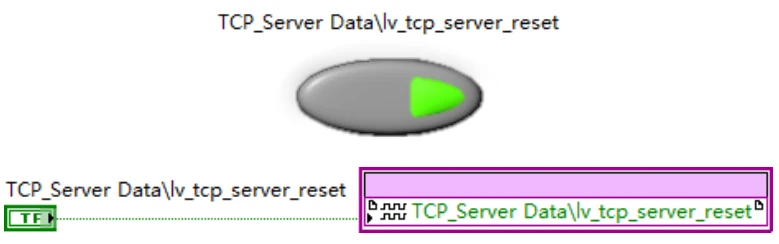 《LabVIEW FPGA开发宝典：TCP网络通信》（入门-->精通-->实战-->应用） - 哔哩哔哩