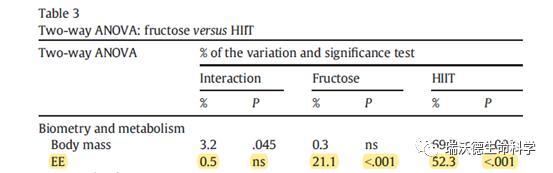 动物代谢实验繁冗复杂？OxyletPro-代谢笼为你一键解忧！ - 哔哩哔哩