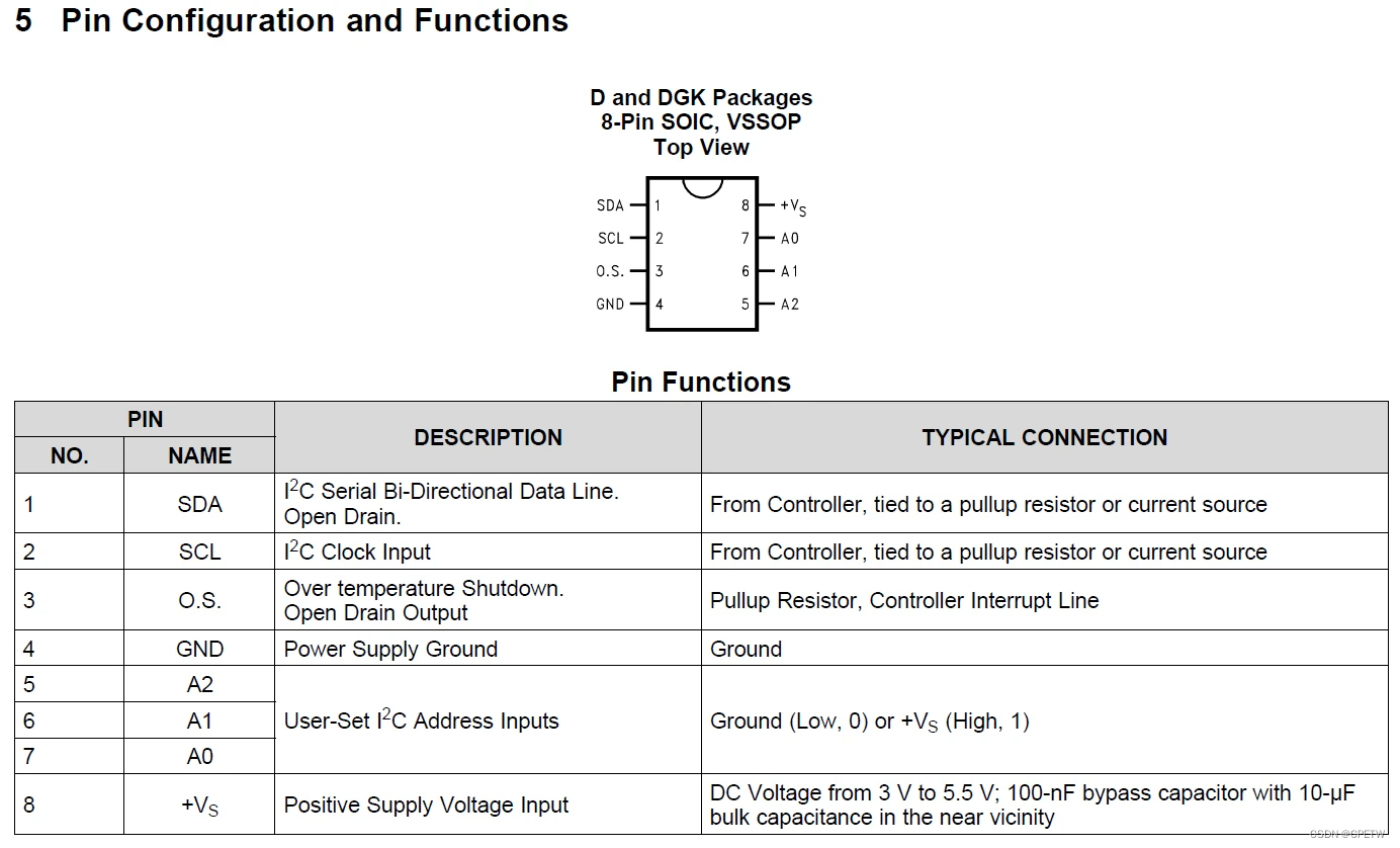 Usb To I2c上海同旺电子调试器调试lm75b Lm75c Ti 哔哩哔哩