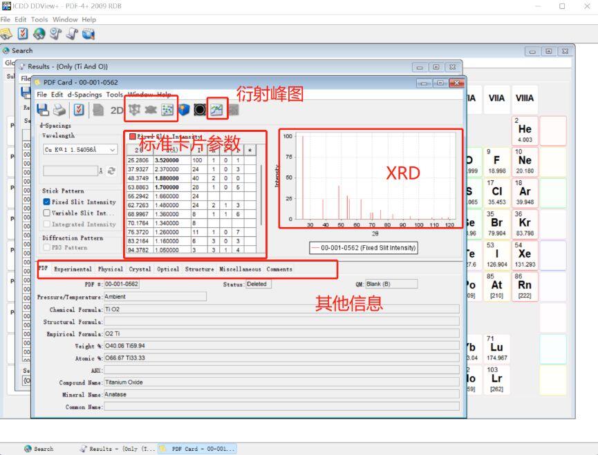 S1E5 XRD物相分析 晶体结构数据库 - 哔哩哔哩