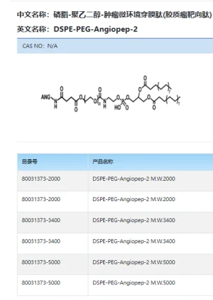 Angiopep-2-PEG-DSPE 整合素靶向环肽-聚乙二醇-磷脂 TFFYGGSRGKRNNFKTEEY - 哔哩哔哩