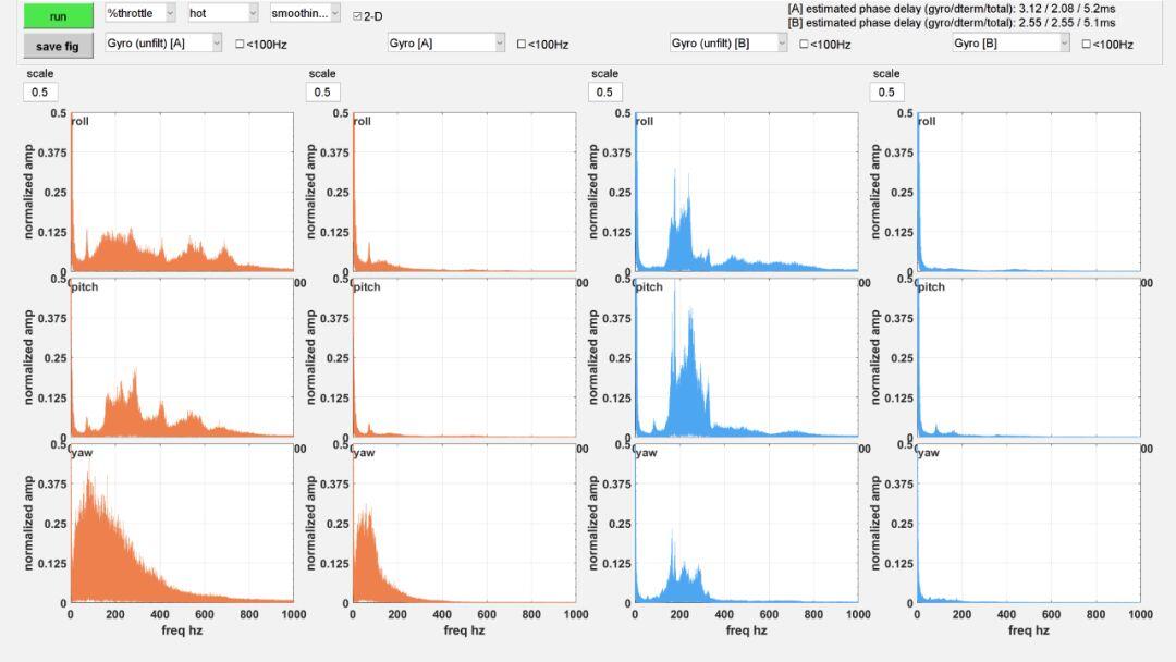 【PIDtoolbox】用户指南 - 哔哩哔哩