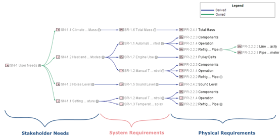MagicGrid 知识手册(粗翻)(四) - 哔哩哔哩
