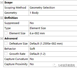 Face Meshing详解(ANSYS Meshing) - 哔哩哔哩