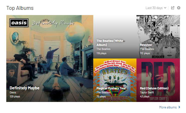 利用 Last.fm 多平台同步音乐的收听记录 - 哔哩哔哩