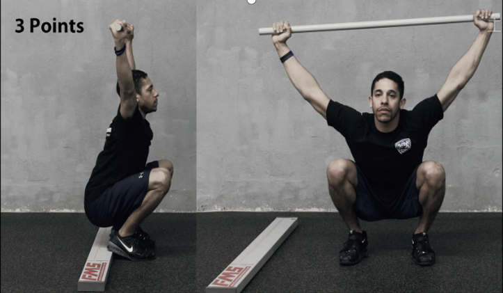 FMS功能筛查：深蹲（Squatting） - 哔哩哔哩