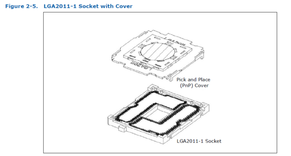 LGA2011 CPU针脚定义 - 哔哩哔哩