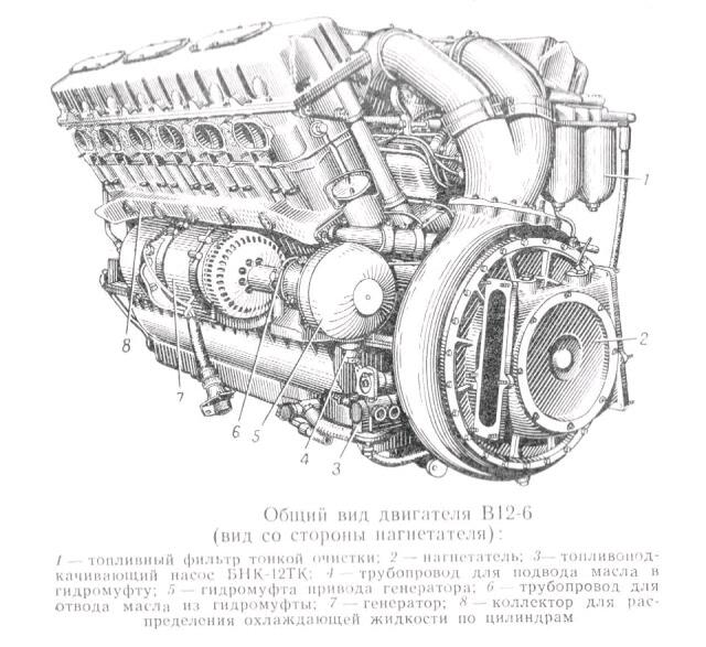 苏联末代重型坦克T10简析 - 哔哩哔哩