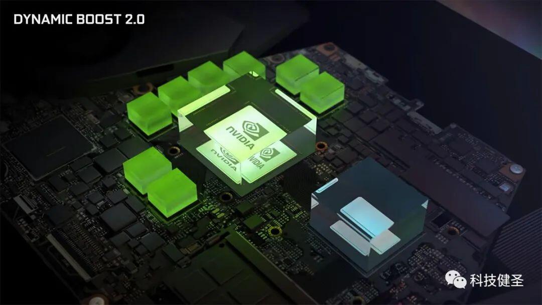 借你TDP一用！笔记本身上的NVIDIA独显是如何满血运行的？ - 哔哩哔哩