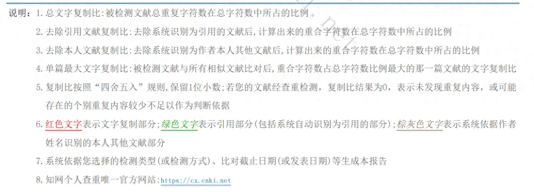 学用系列｜Paperpass Vs 知网查重，论文查重哪家强？ - 哔哩哔哩