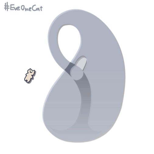 送Everyday one cat全套表情包，请自取～（eveonecat）看到就是赚到 - 哔哩哔哩