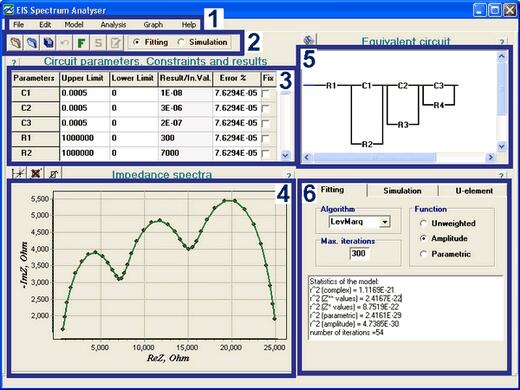 比Zview和ZSimpWin更好用的免费EIS拟合工具 EIS Spectrum Analyser 安装及使用教程 - 哔哩哔哩