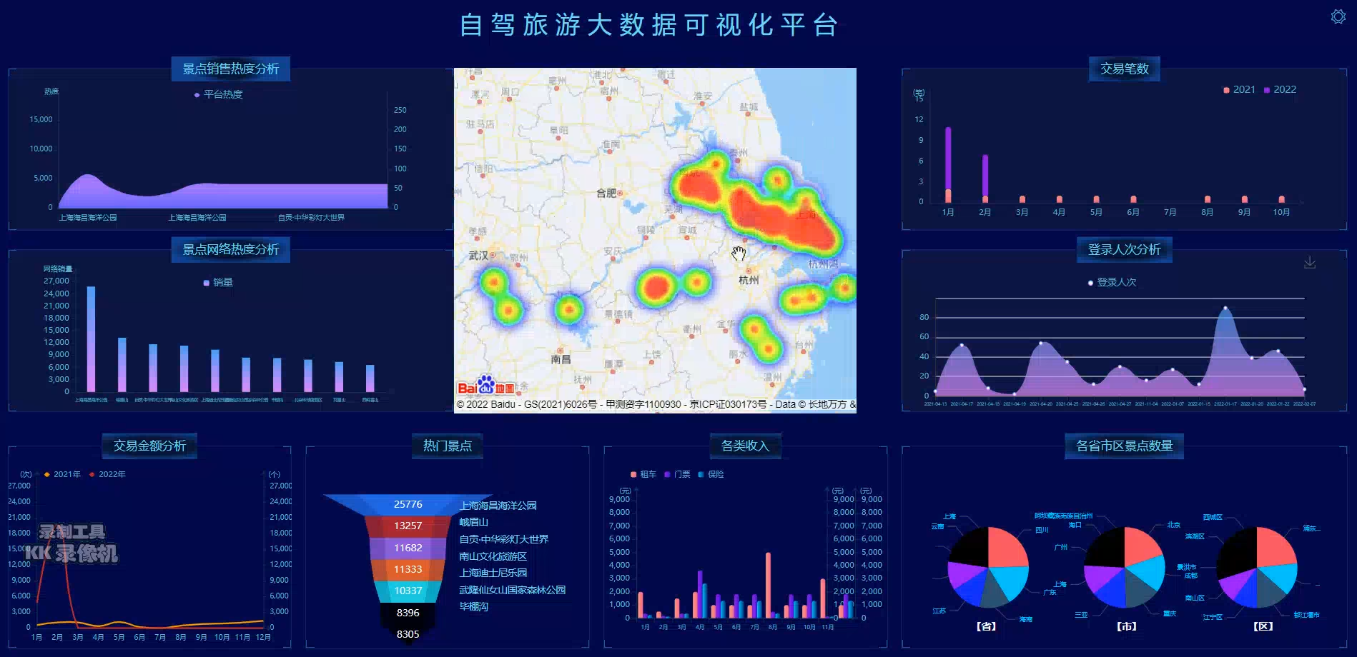 计算机毕业设计pythonspark旅游推荐系统 旅游大数据 旅游数据分析 大数据毕业设计 哔哩哔哩