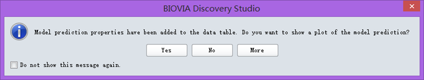 Discovery Studio官方教程（Help-Tutorials） 创建3D QASR模型 - 哔哩哔哩