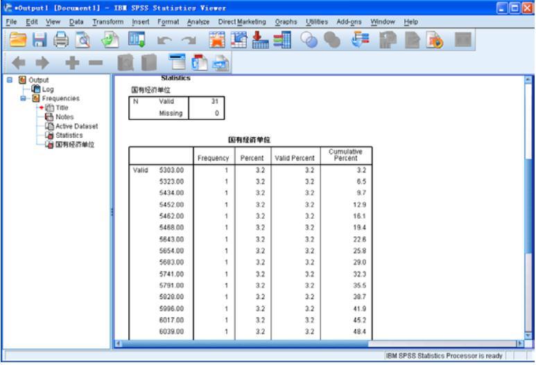 SPSS新手教程：认识SPSS的主要窗口 - 哔哩哔哩