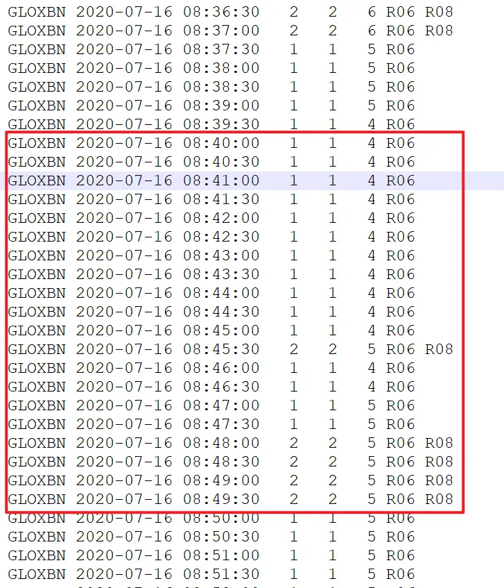基于G-Nut/Anubis分析BDS-3数据质量（2） - 哔哩哔哩