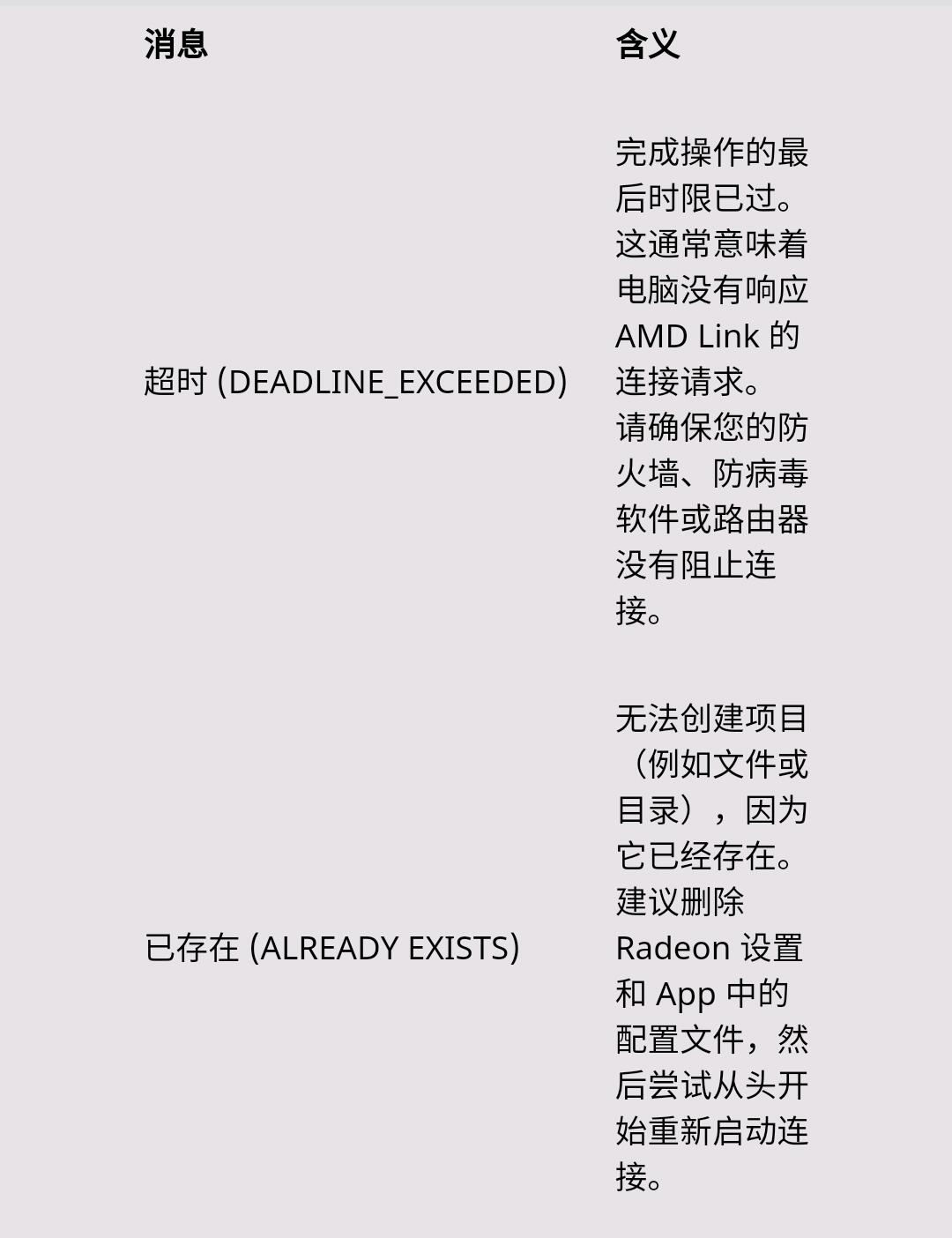 使用AMD Link在局域网间实现显卡串流 - 哔哩哔哩