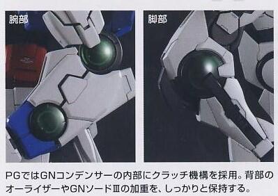 PG 00R使用说明书翻译 - 哔哩哔哩