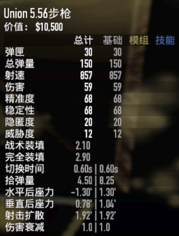 收获日2/payday2 步枪测评 - 哔哩哔哩