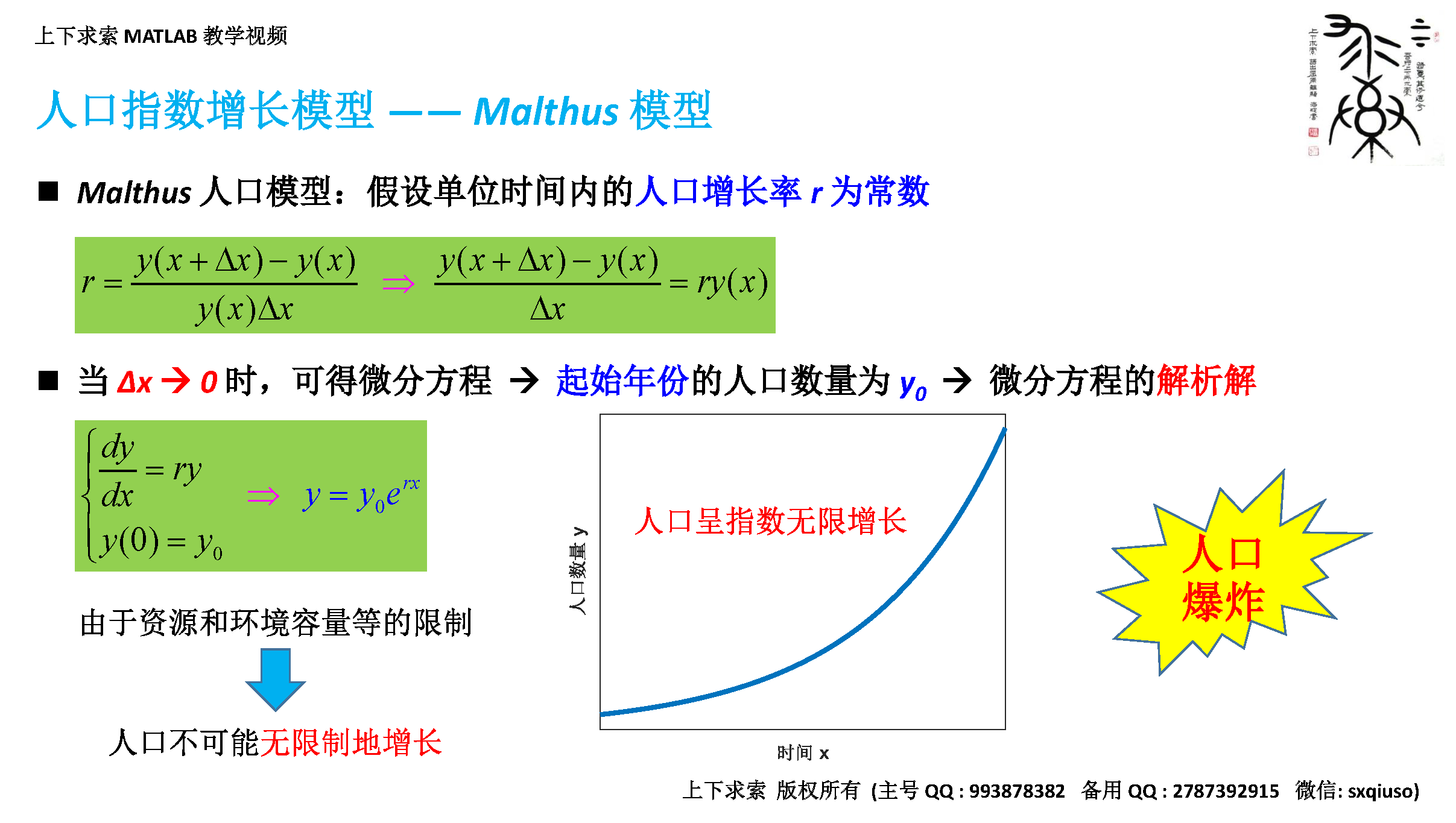 Matlab教学视频:详解数据拟合的matlab实现(非线性拟合) 哔哩哔哩