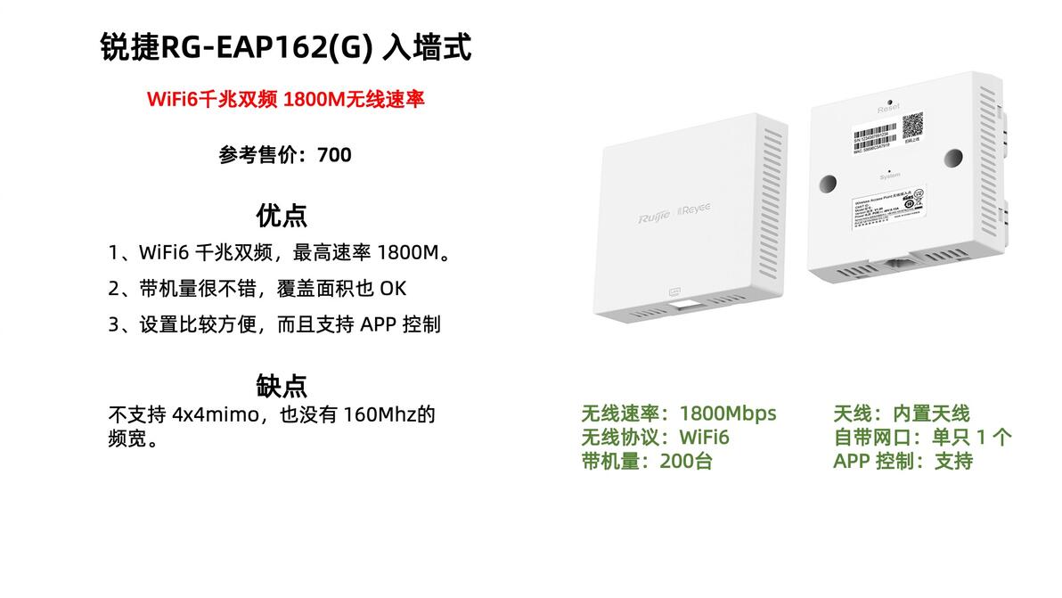 2022年大户型组网方案推荐（AP+AC篇），AP+AC怎么选？如何定制自己的组网方案？ - 哔哩哔哩